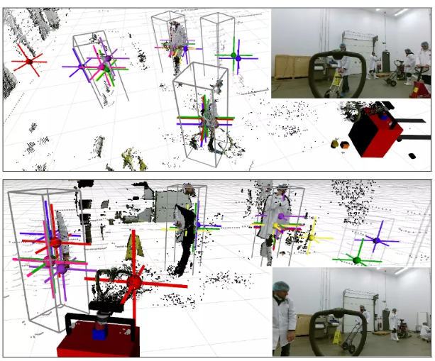 基于 YOLO 的新型 RGB-D 融合方法和综合训练数据对人类进行准确的检测和 3D 定位 | ICRA 2020-极市开发者社区