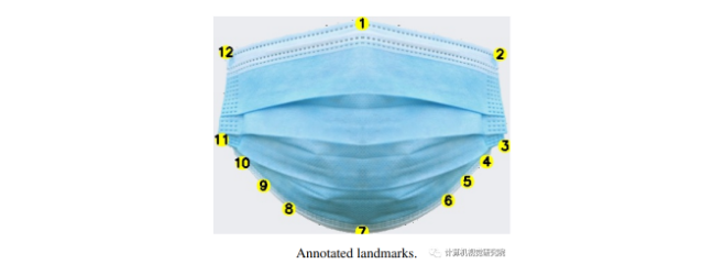 MaskedFace-Net | 新冠疫情中的口罩检测（附论文及源代码）-极市开发者社区