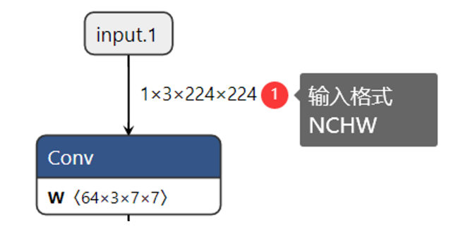 OpenVINO™ + ResNet 实现图像分类-极市开发者社区