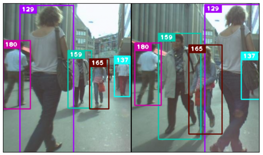 用 YOLO v5+DeepSORT，打造实时多目标跟踪模型-极市开发者社区