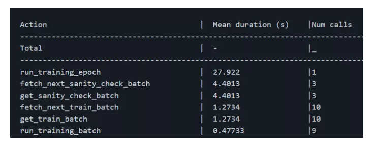 有 bug！用 Pytorch Lightning 重构代码速度更慢，修复后速度倍增-极市开发者社区