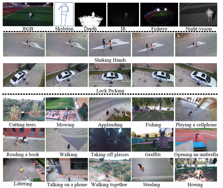 极市开发者平台-计算机视觉算法开发落地平台-极市科技