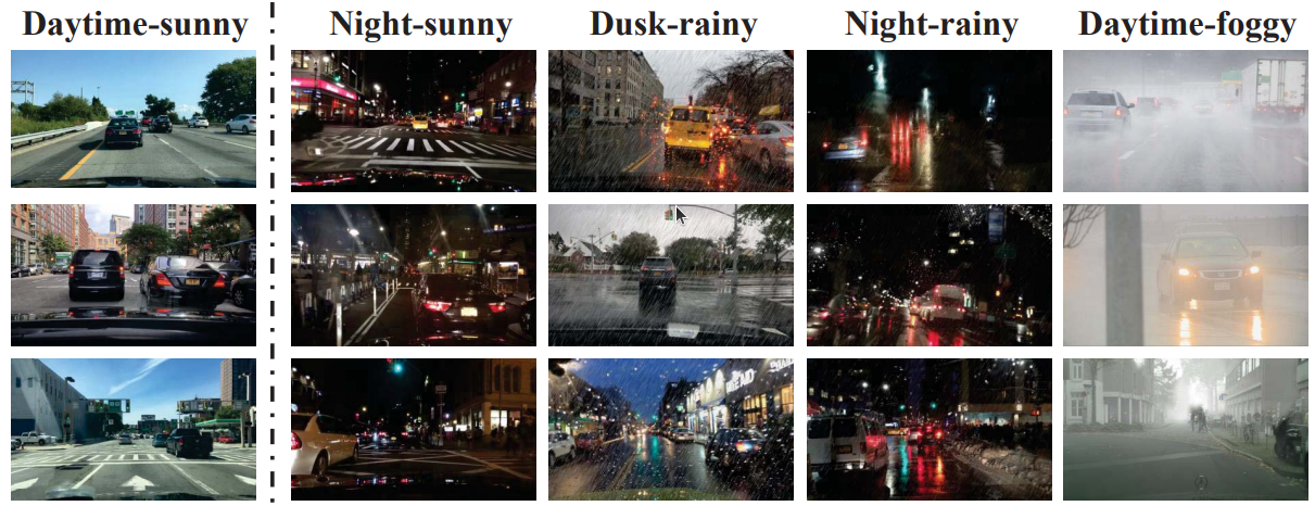 极市开发者平台-计算机视觉算法开发落地平台-极市科技