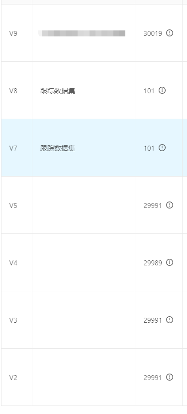 极市开发者平台-计算机视觉算法开发落地平台-极市科技
